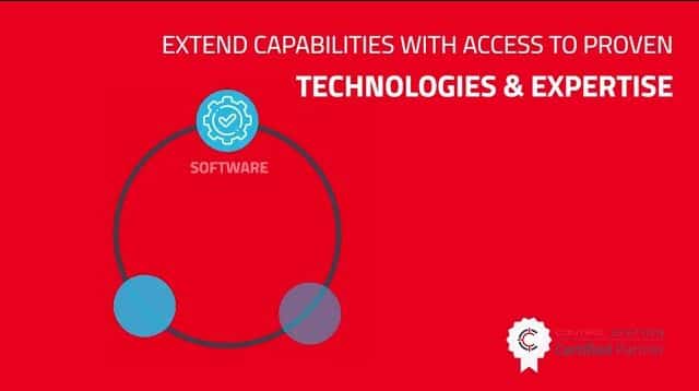 What does the CSI Program include? - Control Station